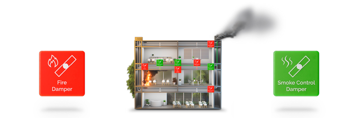 Contain the fire - redirect the smoke – save lives