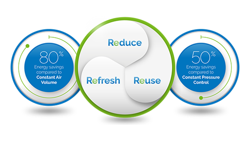 Pascal Management System